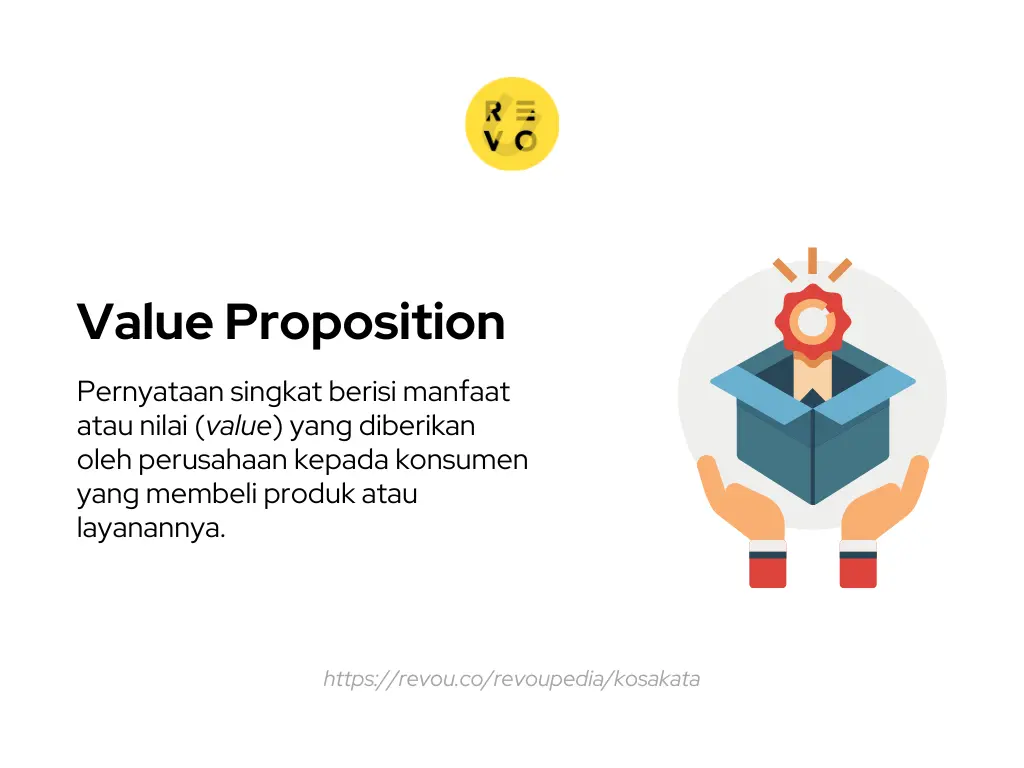 Apa itu Value Proposition? Arti, Fungsi, Contoh, FAQs 2025 | RevoU